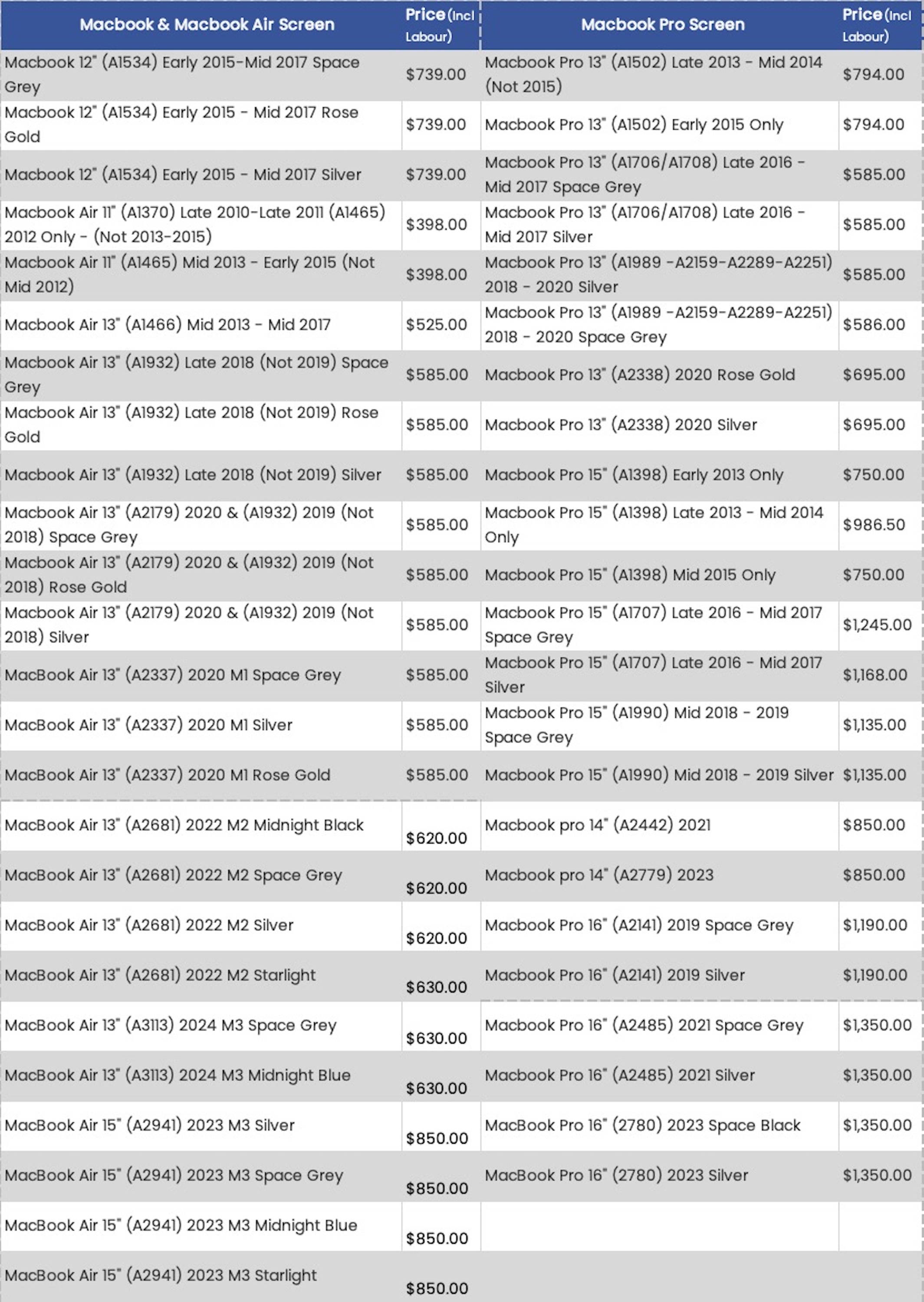Macrotech Solutions | Apple & Computer Service Centre
